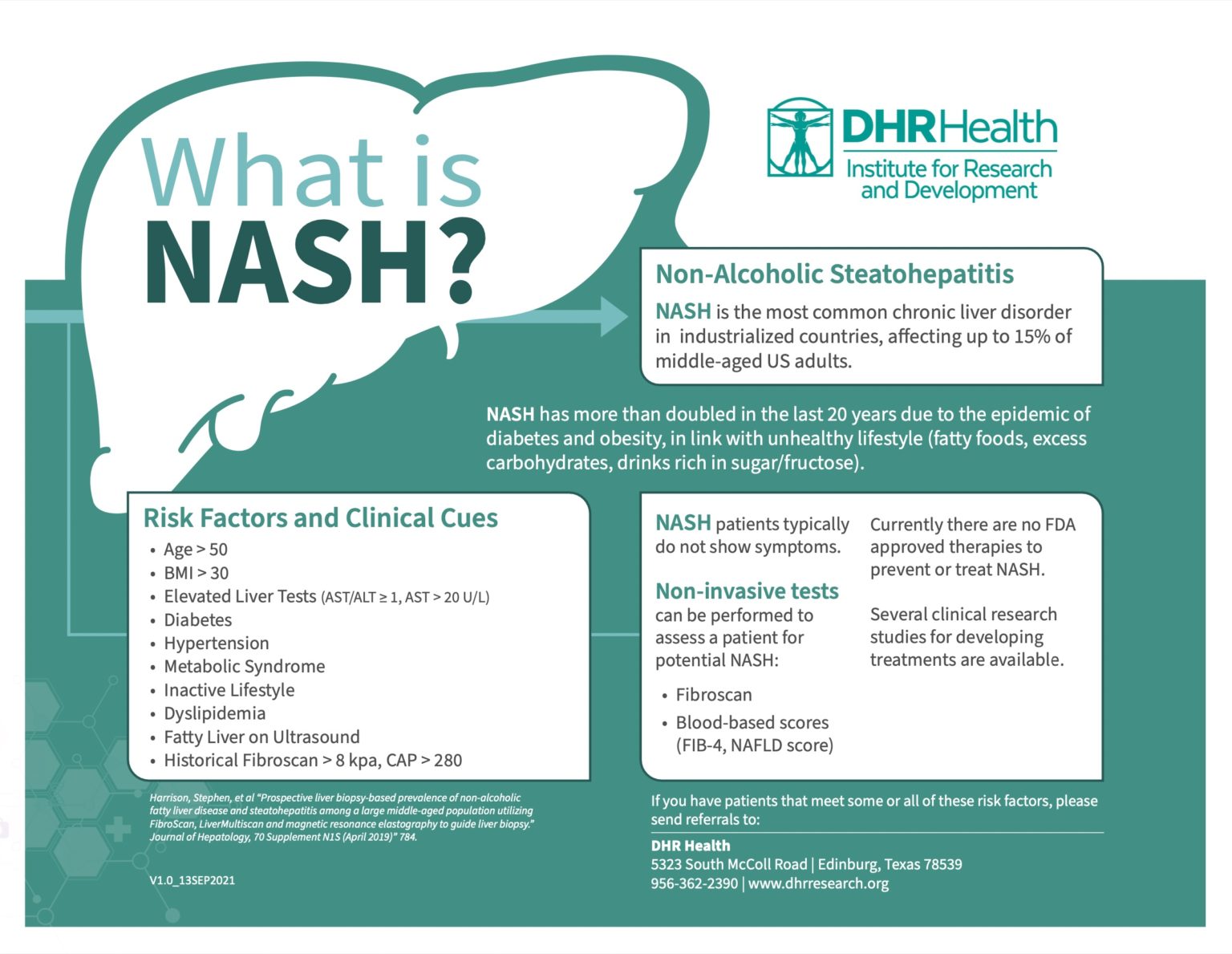 What is Nash? - DHR Health Institute for Research & Development